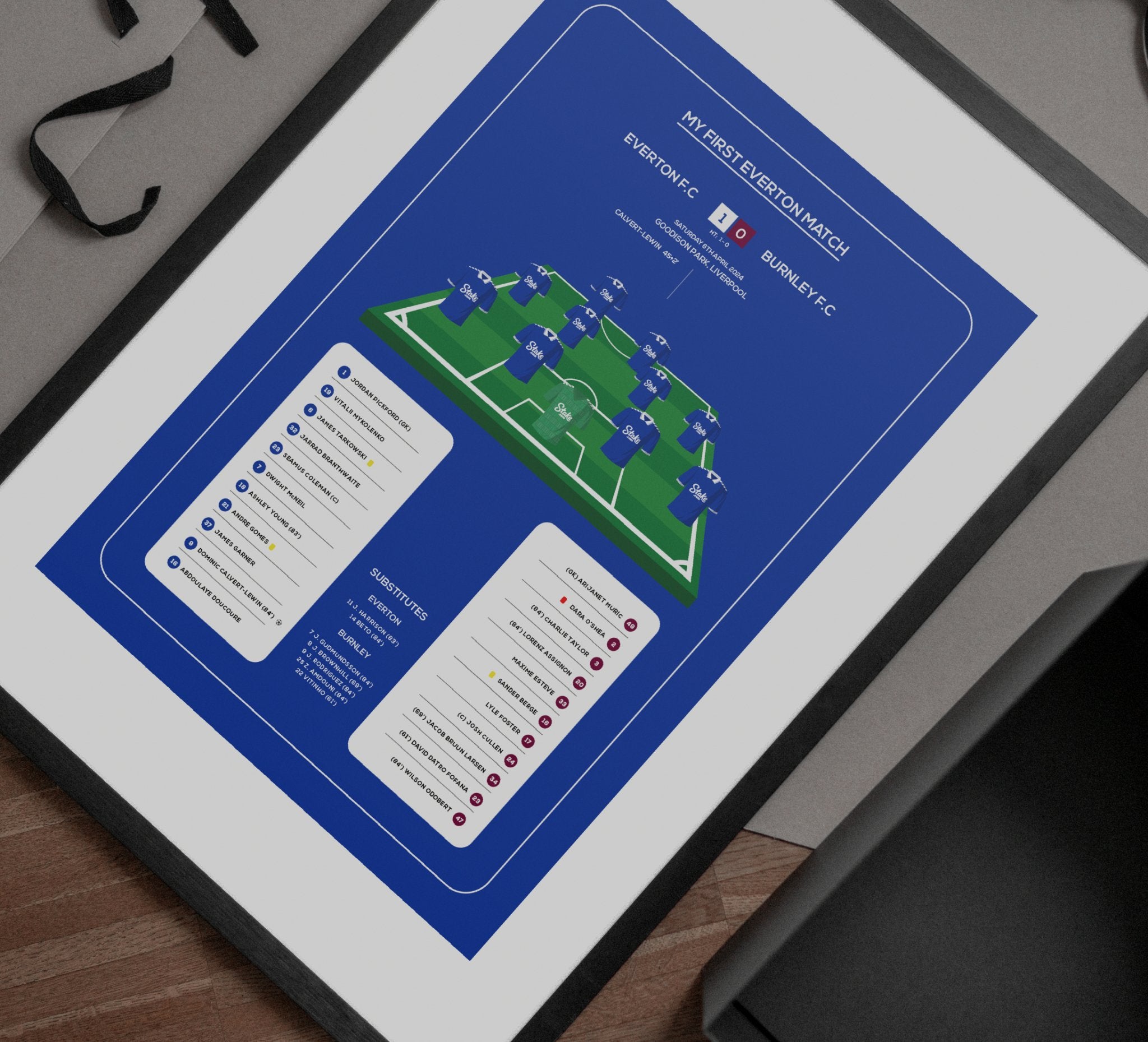 Personalised Everton Products – Forever Everton